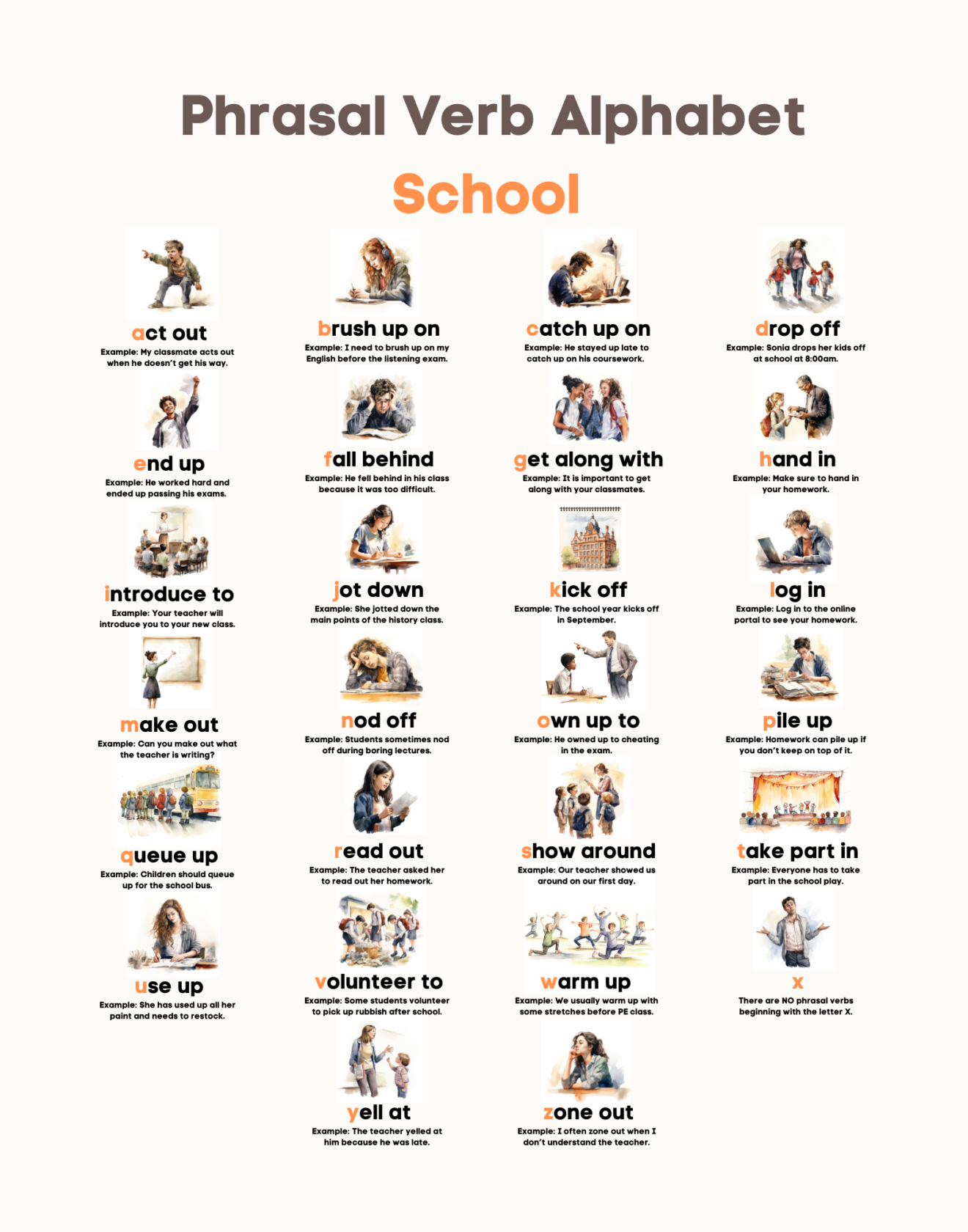 Alphabet phrasal verb poster – pdf download (FREE) – English Grammar ...