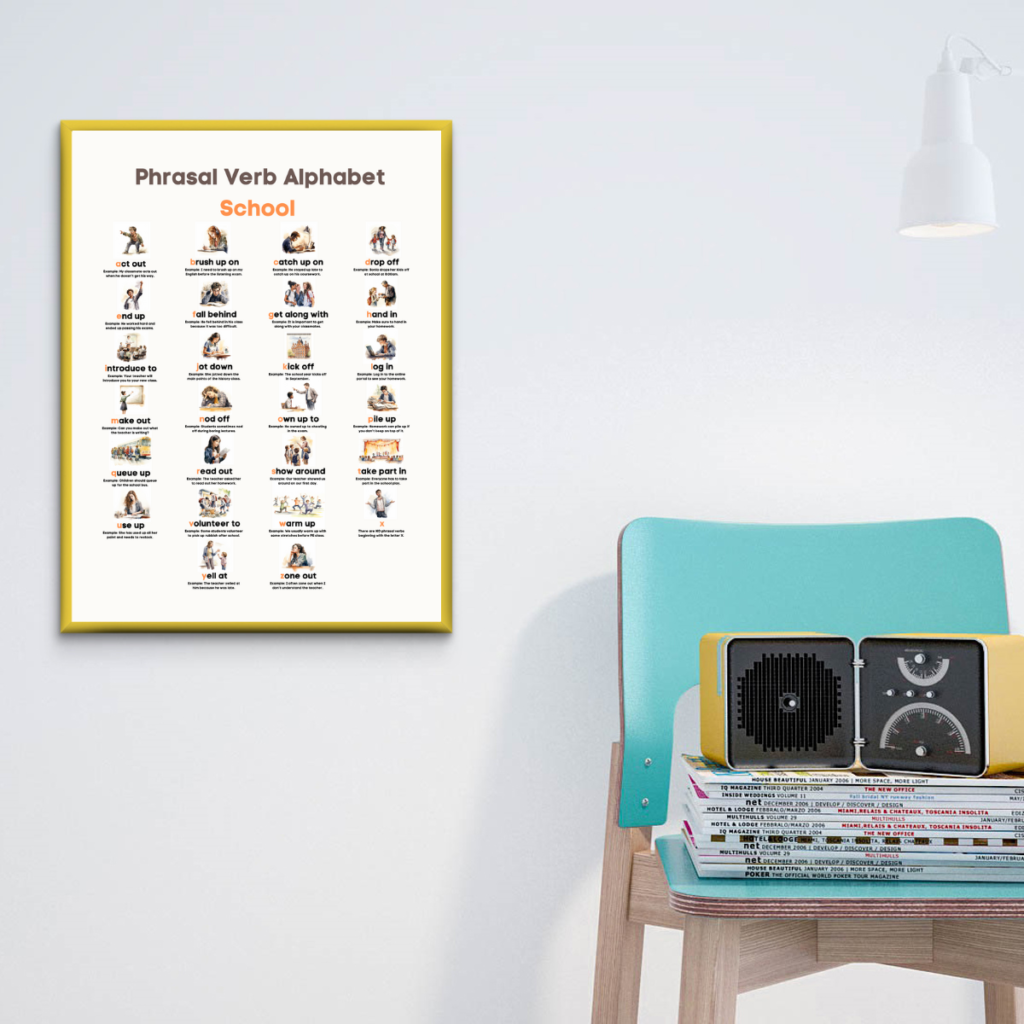 Alphabet phrasal verb poster – pdf download (FREE) – English Grammar ...